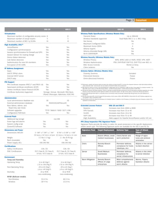 Juniper ssg5-ssg20-datasheet | PDF | Information and Network Security ...