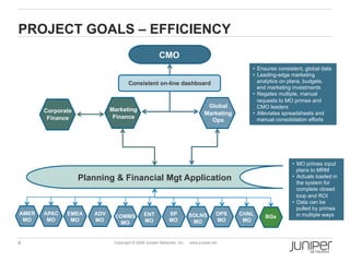 Juniper and Allocadia How To Webinar Slides | PPT