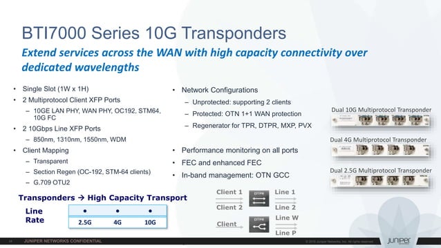 Juniper bti packet optical training | PDF | Computer Networking | Computing