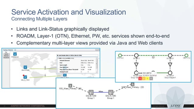 Juniper bti packet optical training | PDF | Computer Networking | Computing