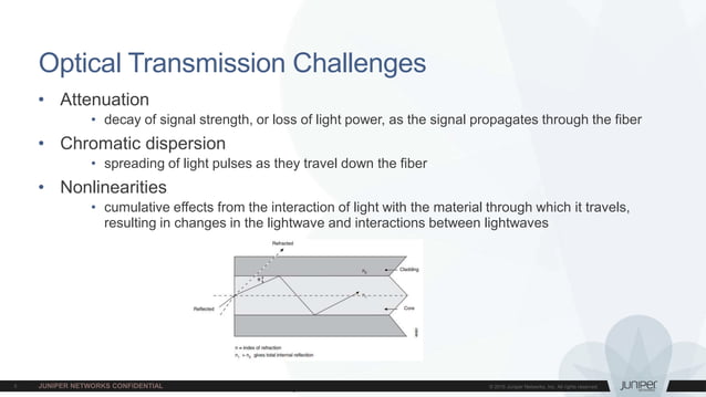 Juniper bti packet optical training | PDF | Computer Networking | Computing