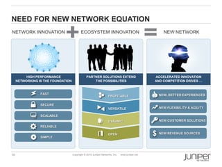Juniper Corporate Presentation | PPTX
