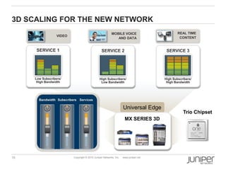 Juniper Corporate Presentation | PPTX