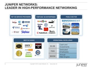 Juniper Corporate Presentation | PPTX