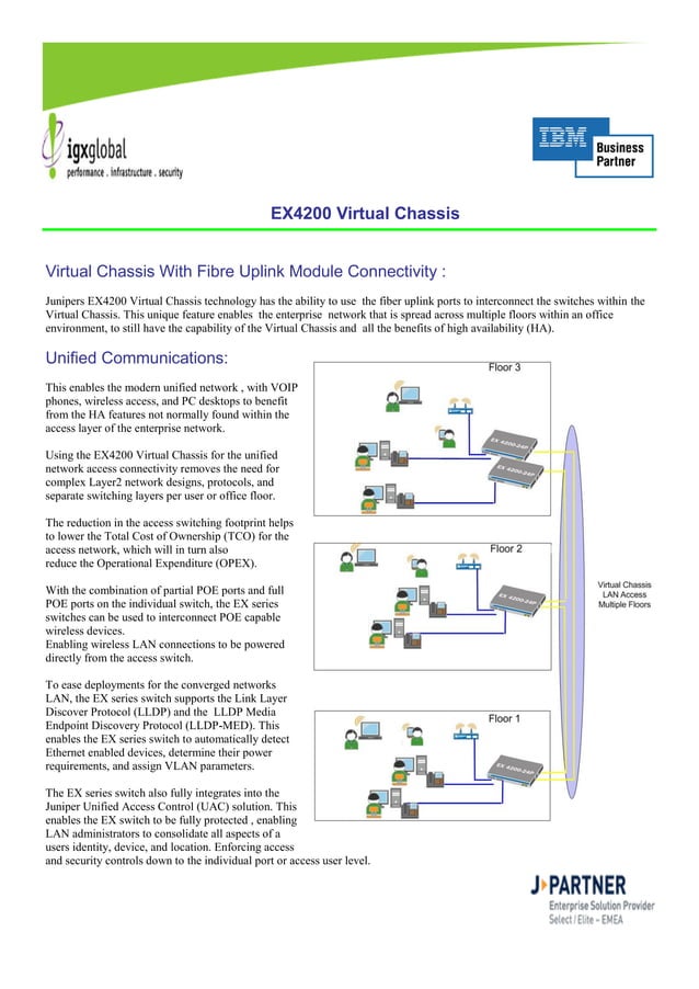 Juniper Switch Overview | PDF | Operating Systems | Computer Software ...