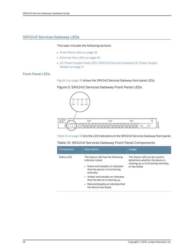 Juniper firewall index | PDF