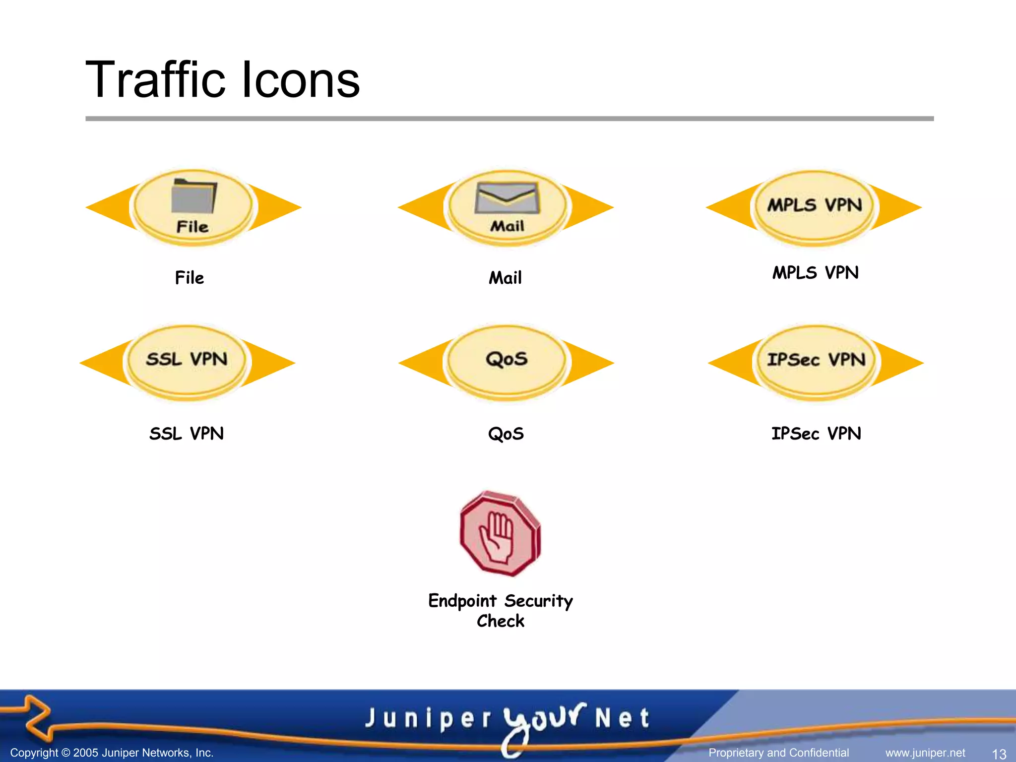 juniper_icon_library_sept_7.ppt