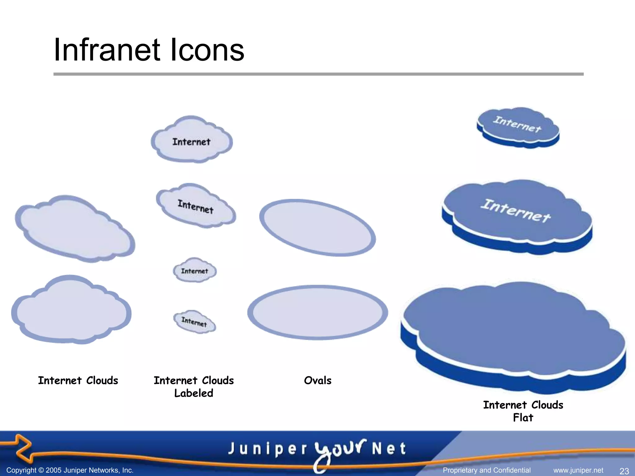 juniper_icon_library_sept_7.ppt