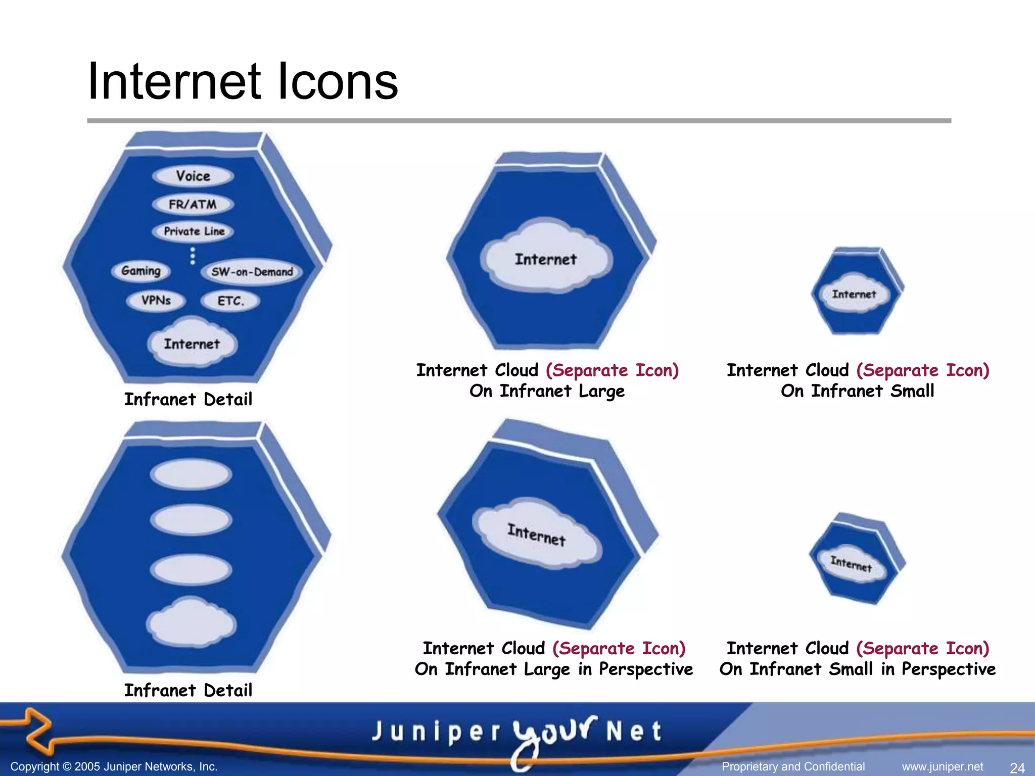 juniper_icon_library_sept_7.ppt