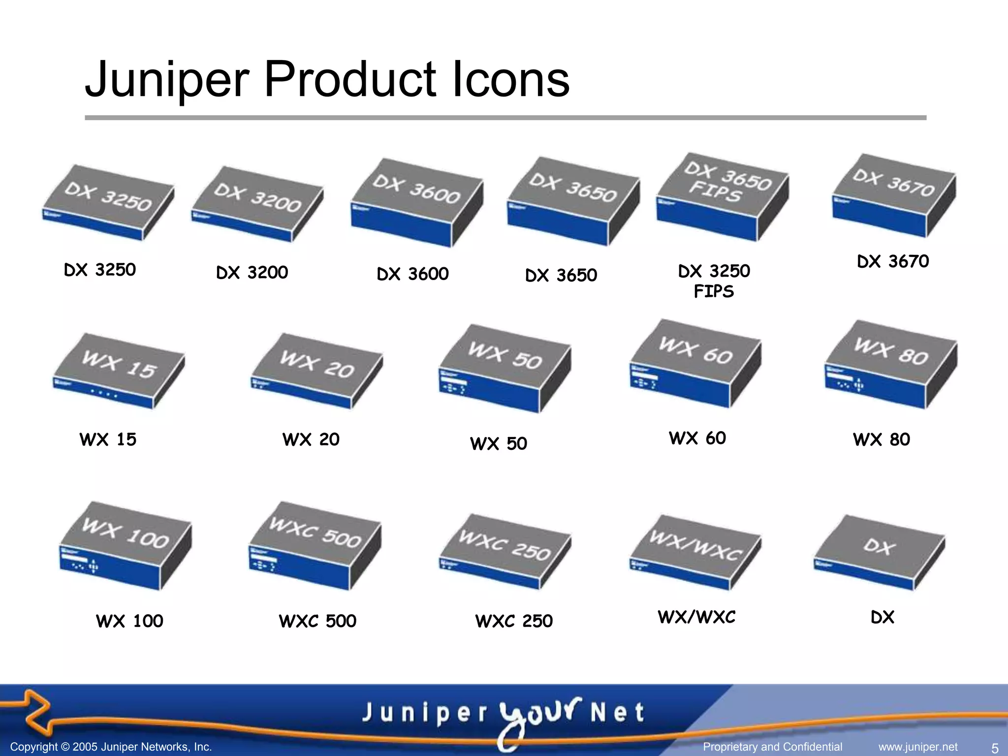 juniper_icon_library_sept_7.ppt