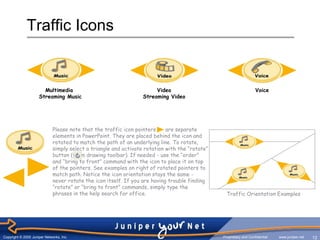juniper_icon_library_sept_7.ppt
