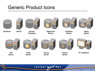 juniper_icon_library_sept_7.ppt