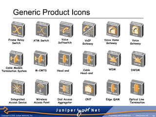 juniper_icon_library_sept_7.ppt