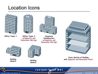 juniper_icon_library_sept_7.ppt