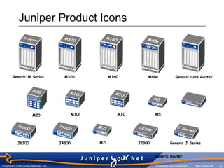 juniper_icon_library_sept_7.ppt