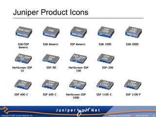 juniper_icon_library_sept_7.ppt