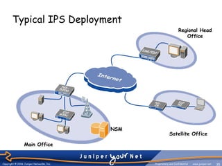 Juniper idp overview | PPT