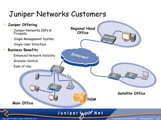 Juniper idp overview | PPT
