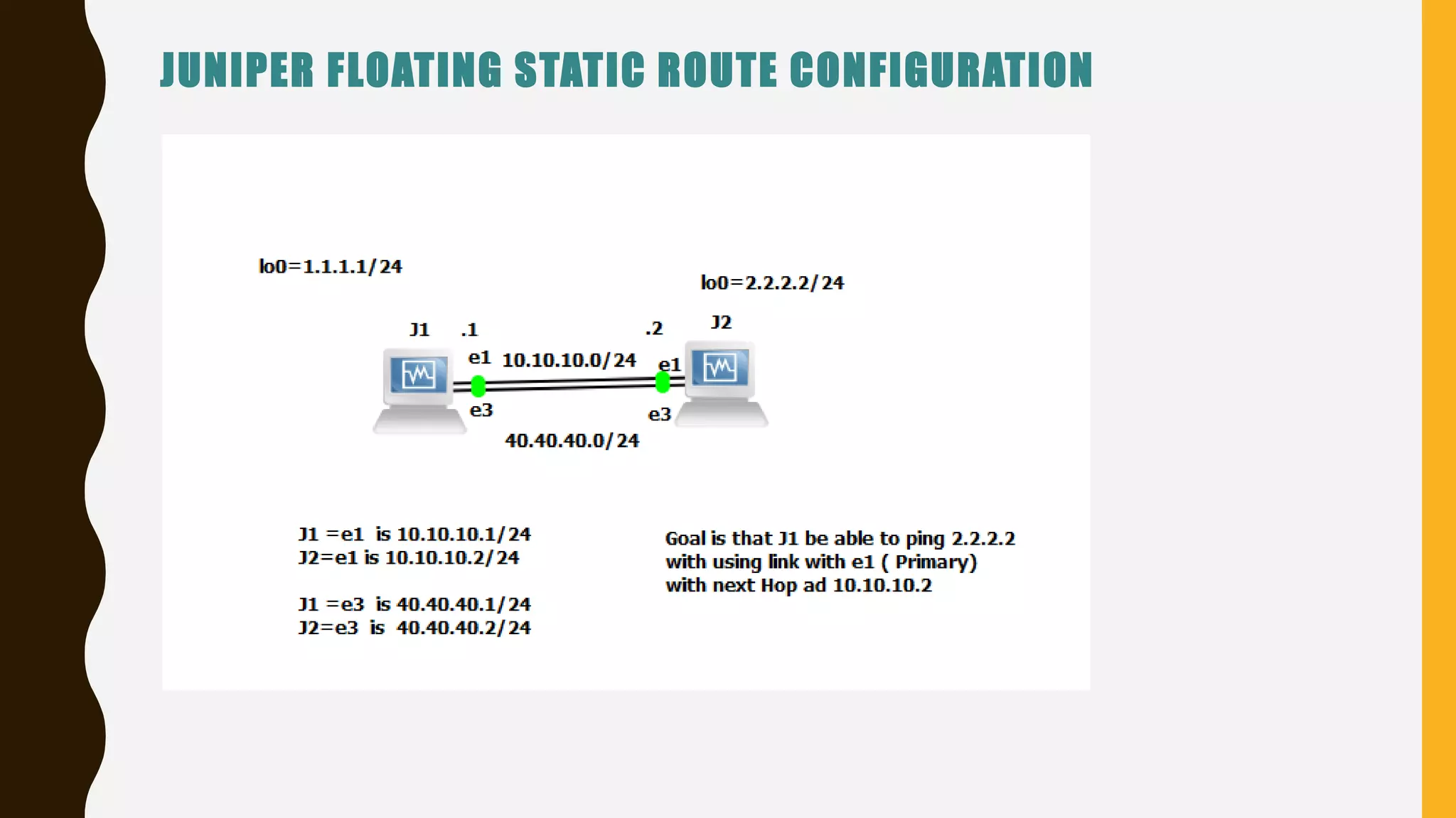 Juniper Jncia Juniper Floating Static Route Configuration Pptx Computer Networking Computing