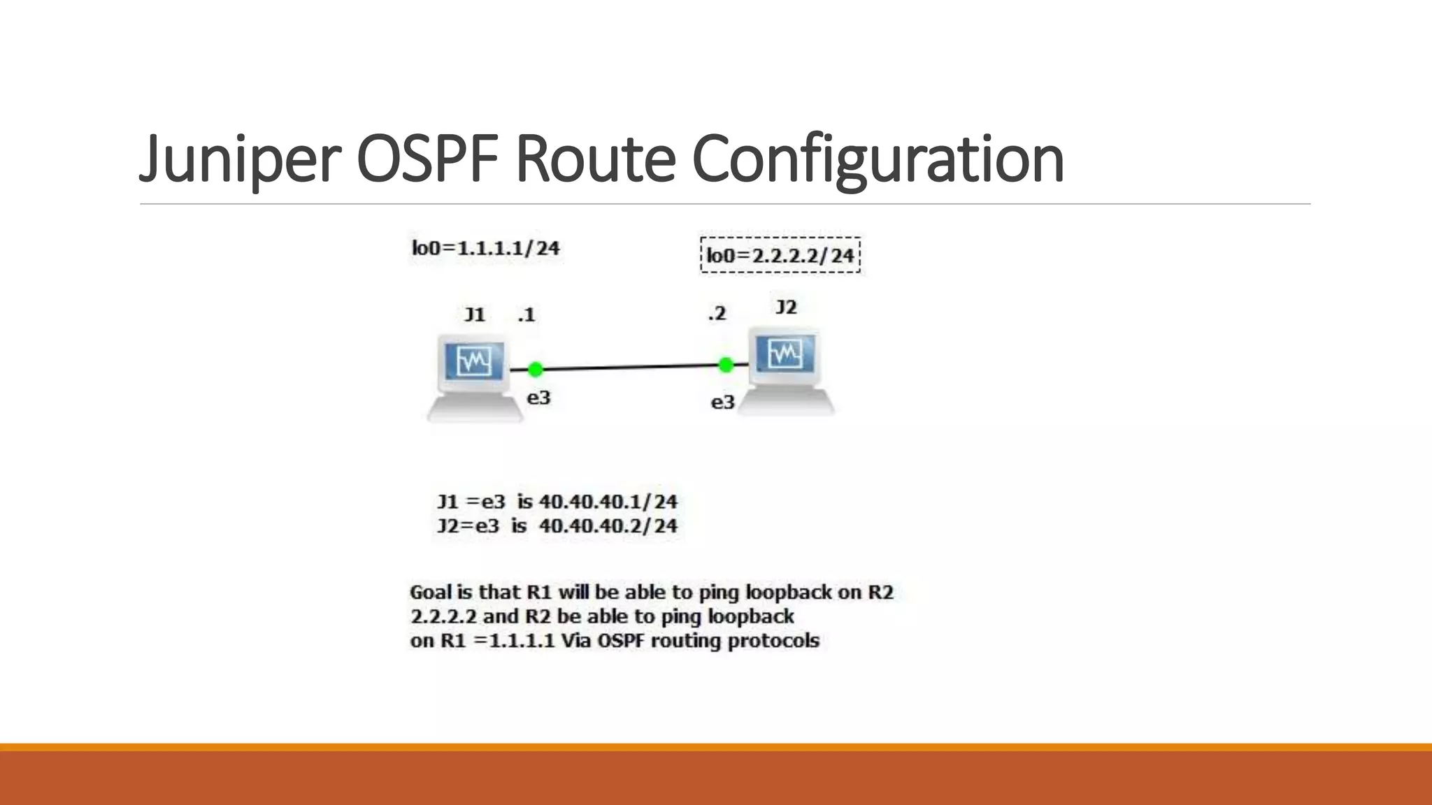 Juniper Jncia Juniper Ospf Route Configuration Pptx Computer Networking Computing