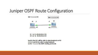Juniper JNCIA – Juniper OSPF Route Configuration | PPTX | Computer Networking | Computing