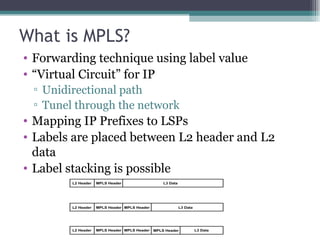Juniper mpls best practice part 1 | PPT