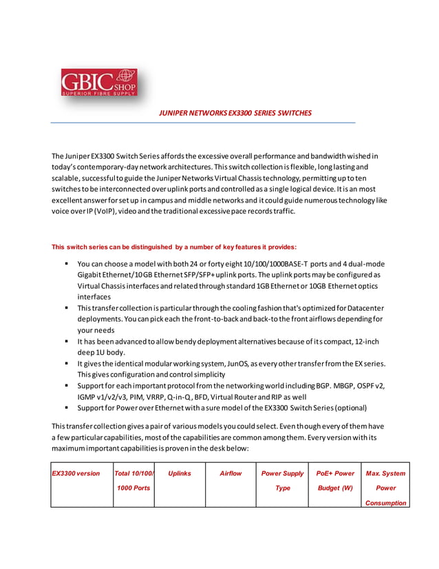 JUNIPER NETWORKS EX3300 SERIES SWITCHES.docx