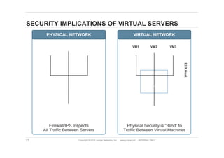 TBIZ2011 - Juniper. Next Generation Data Center | PDF