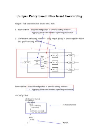 Juniper policy based filter based forwarding | DOC