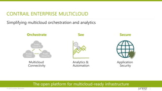 Simplify and secure your path to the multicloud future | PPT