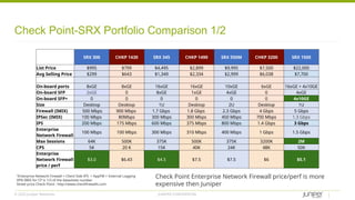 Juniper Security Competitive Presentation.pptx