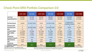 Juniper Security Competitive Presentation.pptx