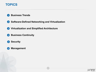 State of the Virtualized Data Center | PPT