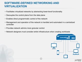 State of the Virtualized Data Center | PPT