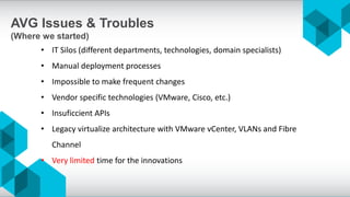 Deployment of Juniper Contrail in AVG Technologies | PDF | Cloud Computing | Internet