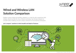 Juniper_Wired_and_Wireless_Comparison_Guide_V6_201002[2] (1).pdf