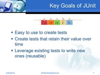 Introduction To J unit | PPT