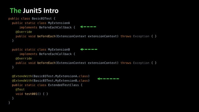 JUnit5 Custom TestEngines intro - version 2020-06 | PPT