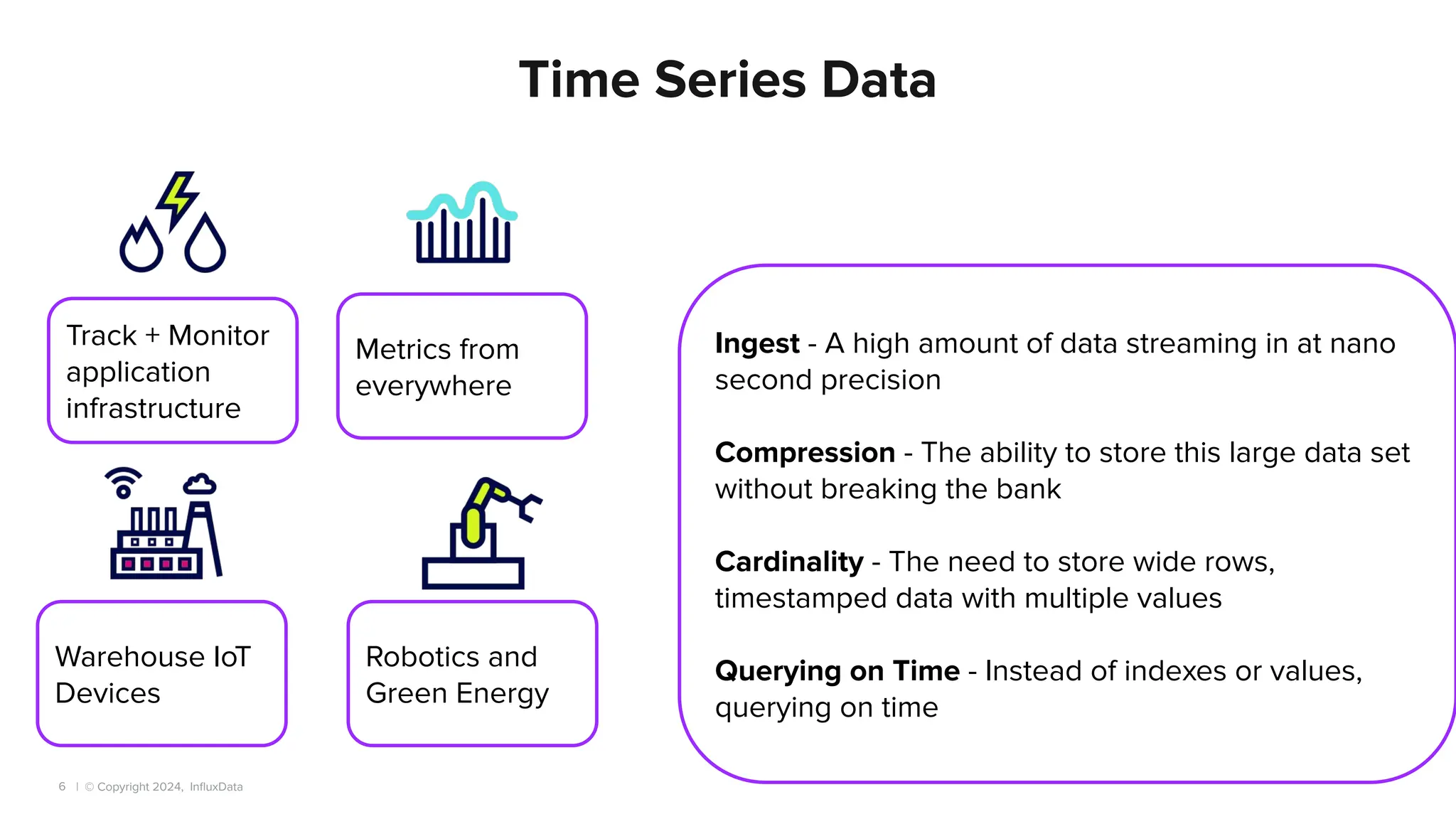 influxDB & ju:niz Energy Storage - Technical case study | PPT