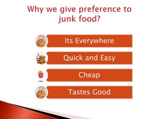 junk food.pptx