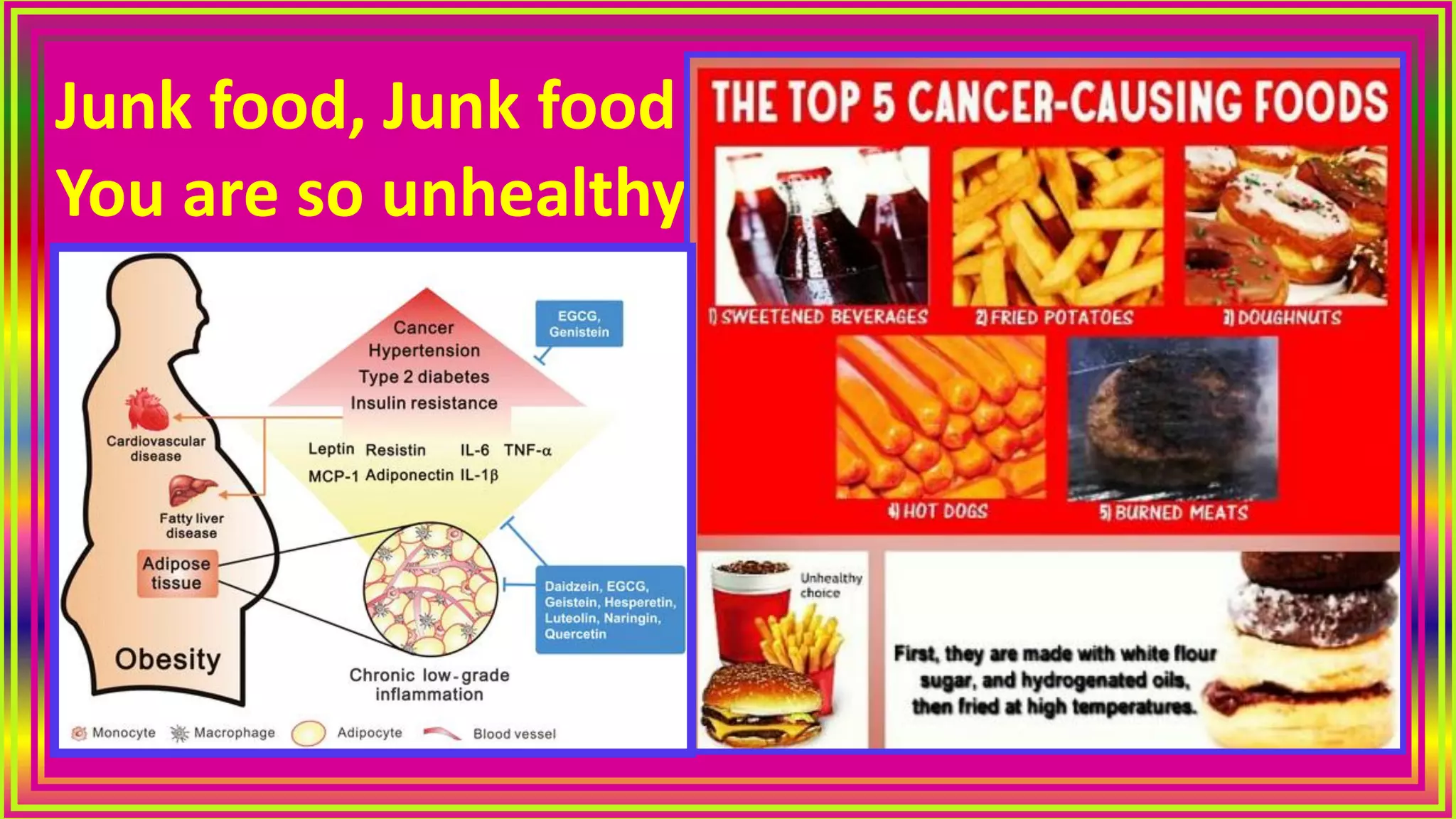 Junk food - Junk food - Go away ... | PDF