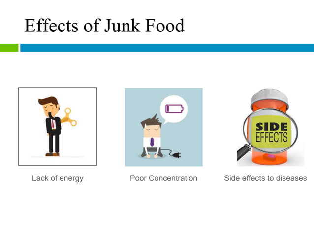 Junk Food Presentation.pptx | Nutrition | Healthy Living