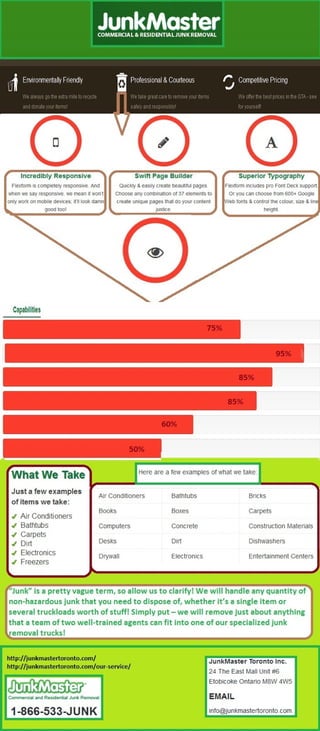 Junk master toronto commercial amp residential junk removal | PDF