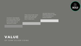 Junk Silver Coins: History, Types & Investment Value | PDF
