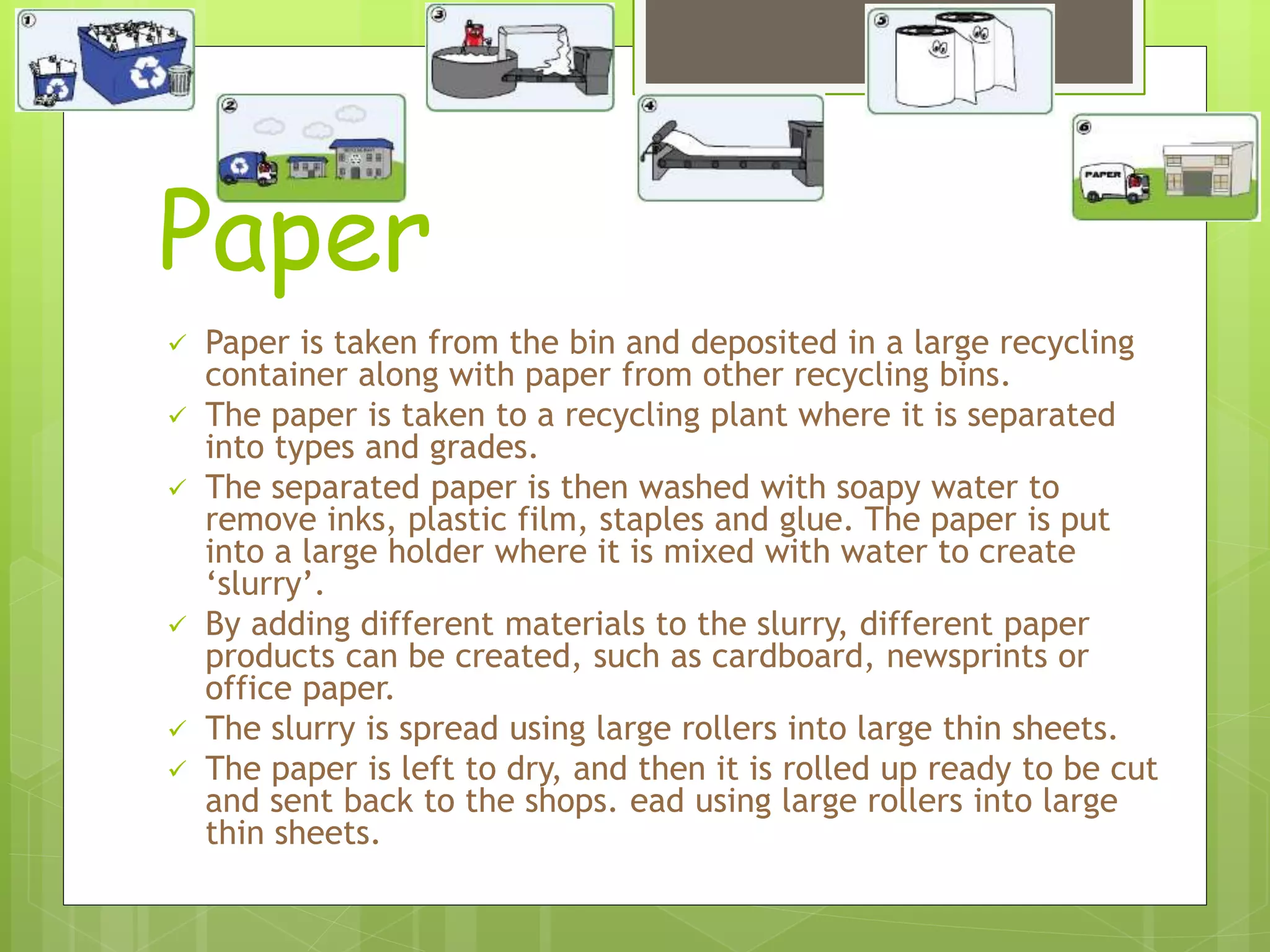 Recycling: Methods And MOt | PPTX