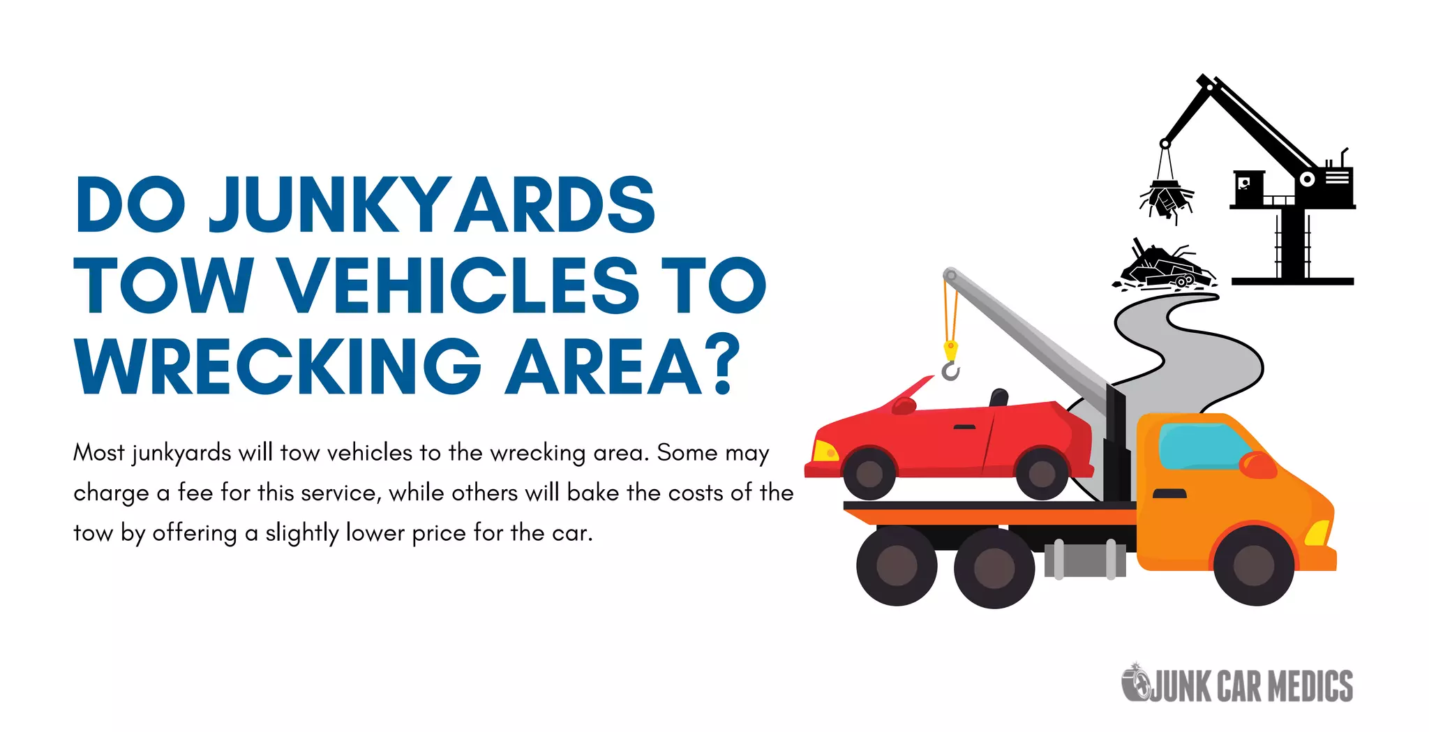 Junkyard – Definition, Types, & What They Do.pdf