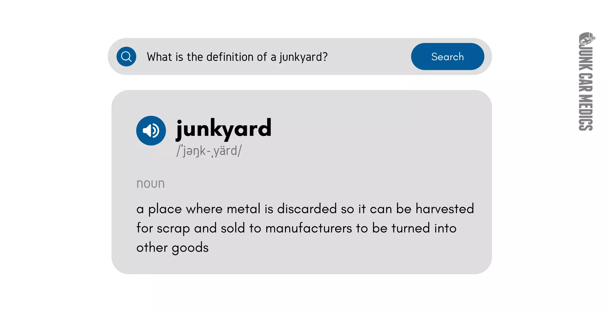 Junkyard – Definition, Types, & What They Do.pdf