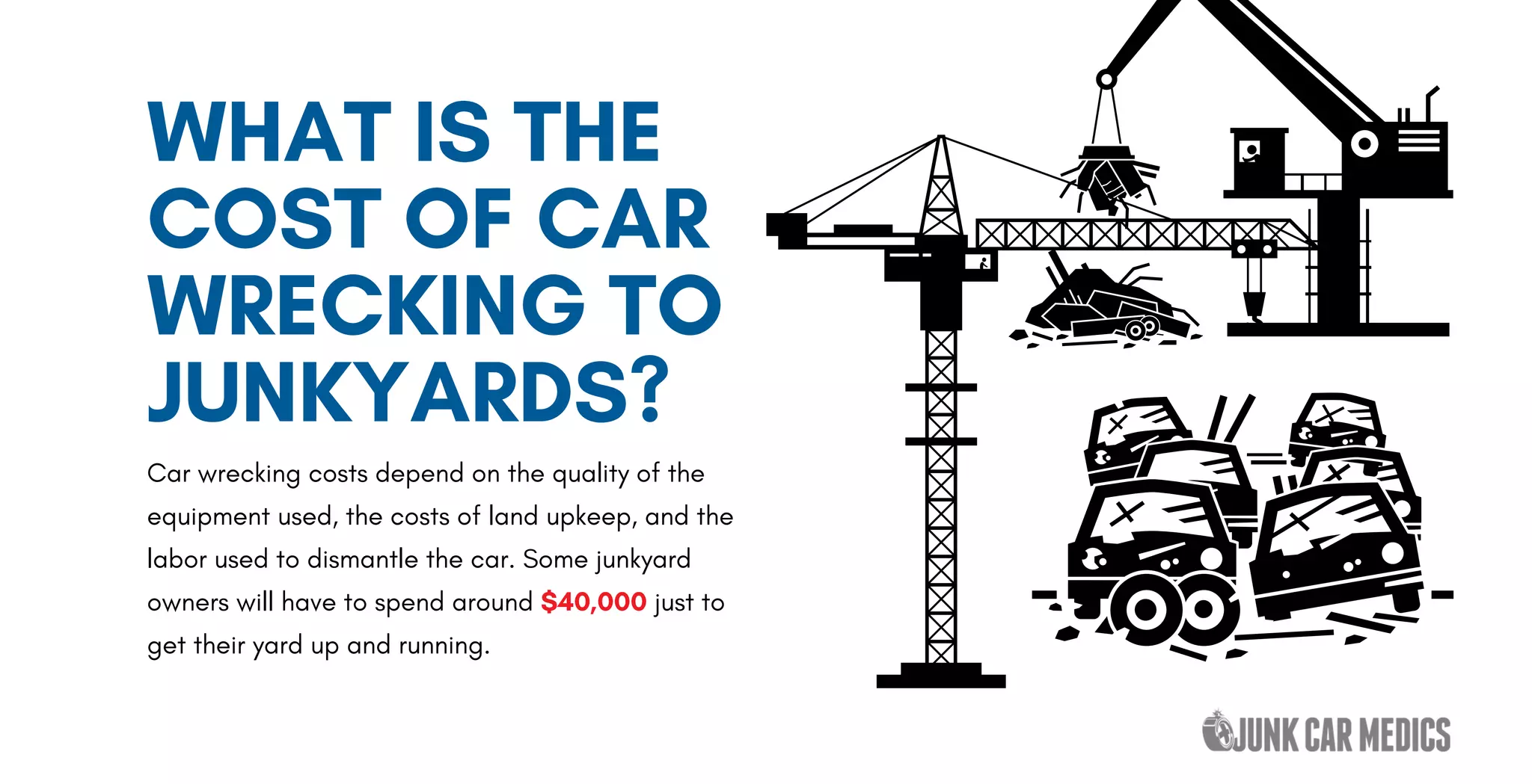 Junkyard – Definition, Types, & What They Do.pdf
