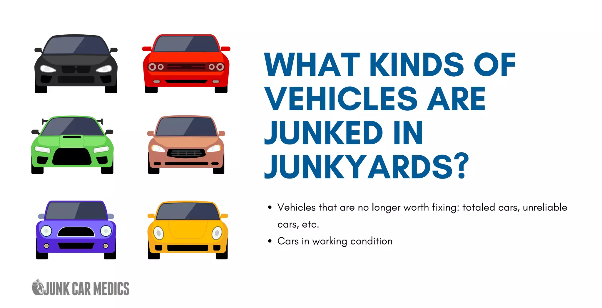 Junkyard – Definition, Types, & What They Do.pdf