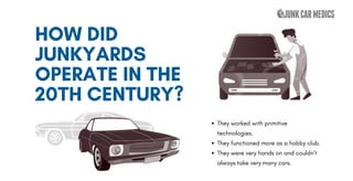 Junkyard – Definition, Types, & What They Do.pdf